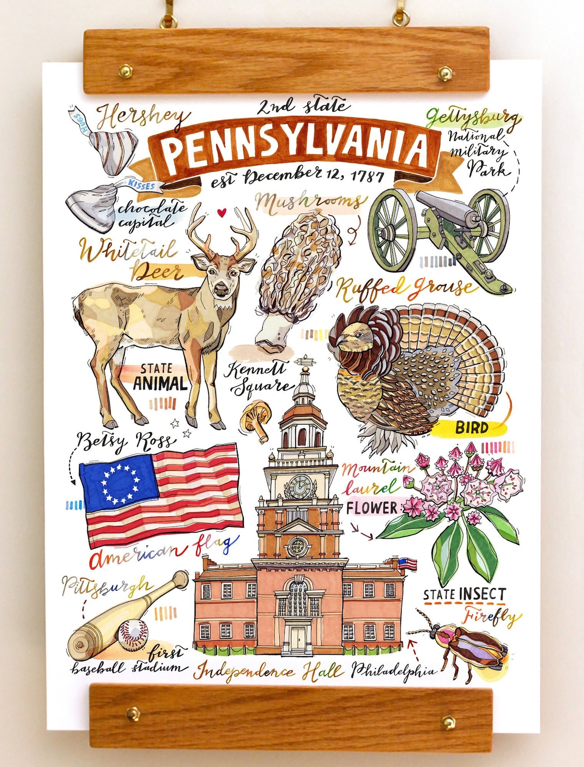 Pennsylvania Print State Art Illustration State Symbols - Etsy