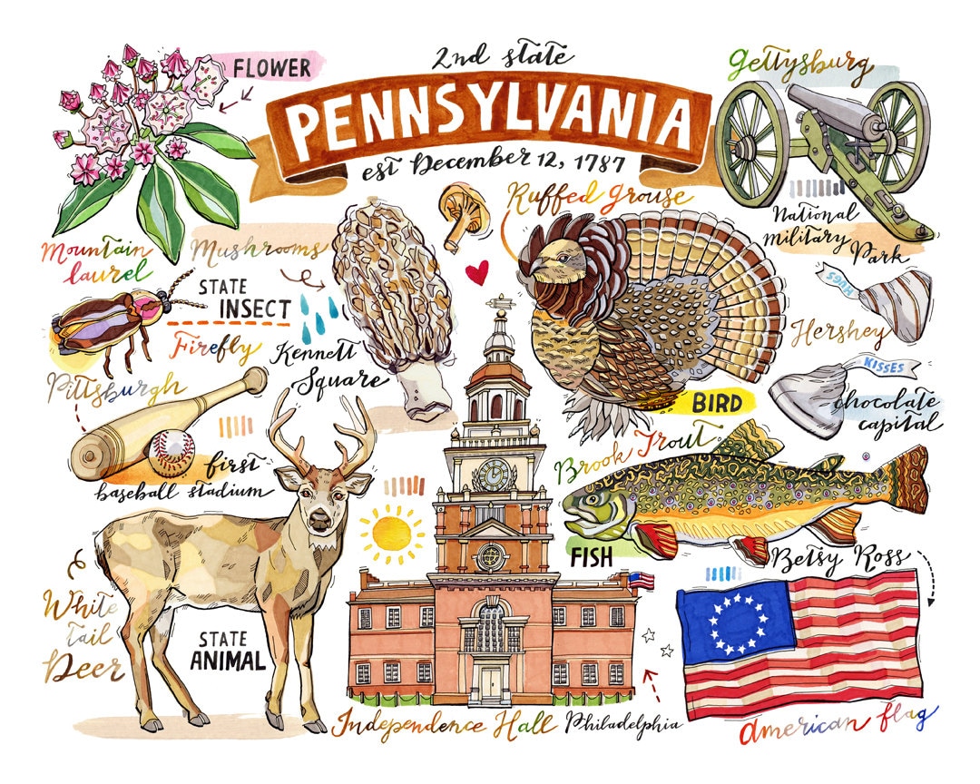 Pennsylvania State Symbols Coat Of Arms Of Pennsylvania Wikipedia