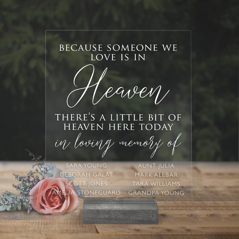 Memory Table Sign for Wedding With Names in Loving Memory - Etsy UK
