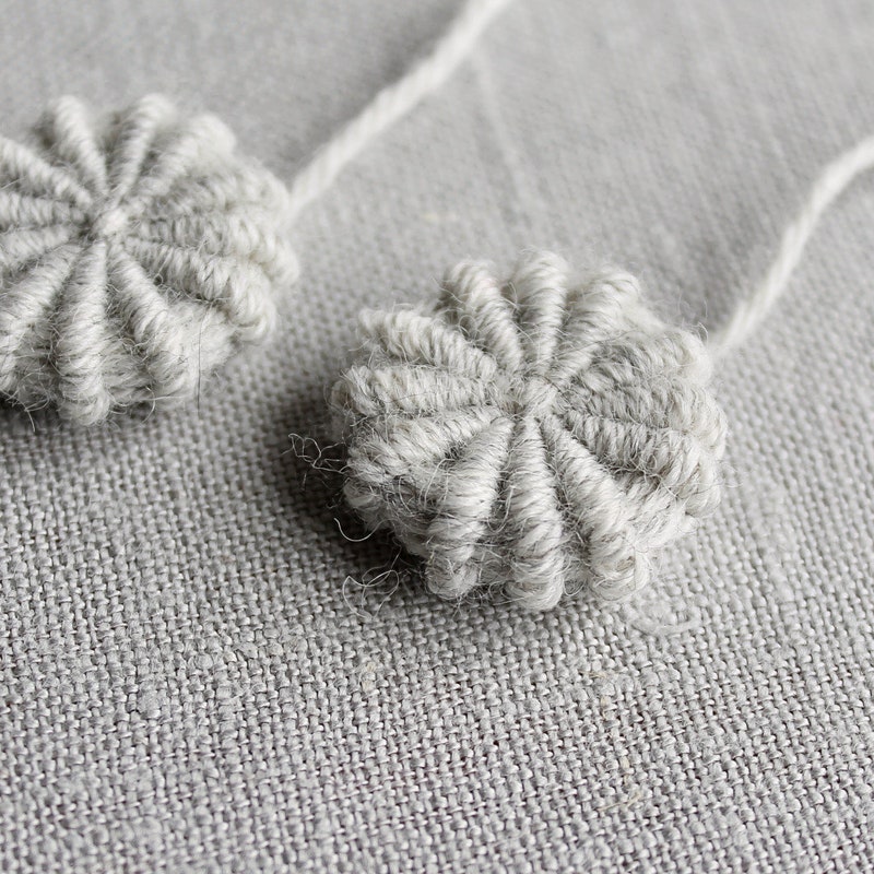 Handmade Buttons - Etsy UK