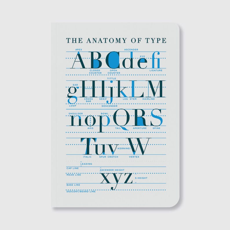 Anatomy of Type Notebook - Etsy