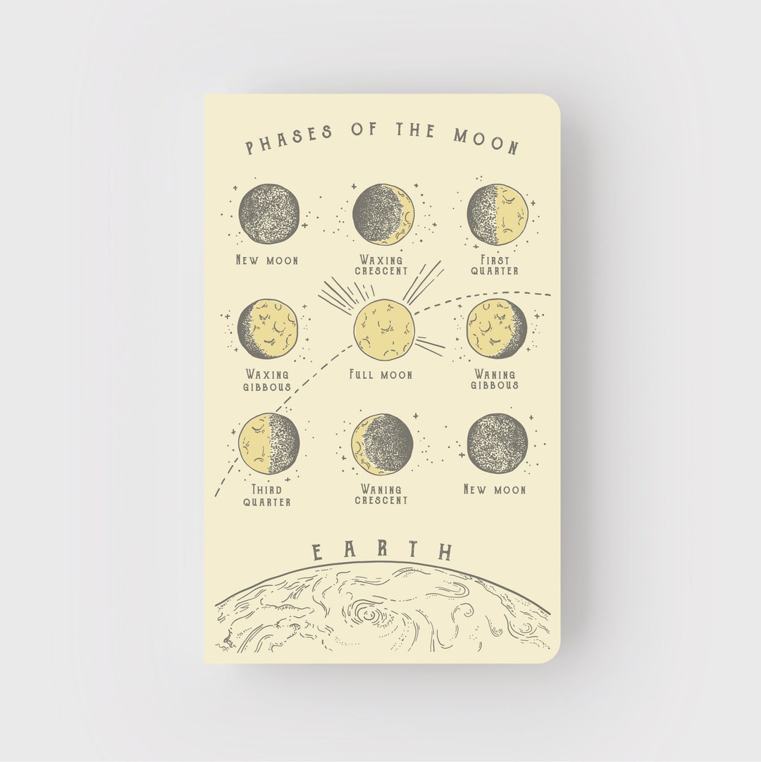 Moon Phases Notebook - Etsy
