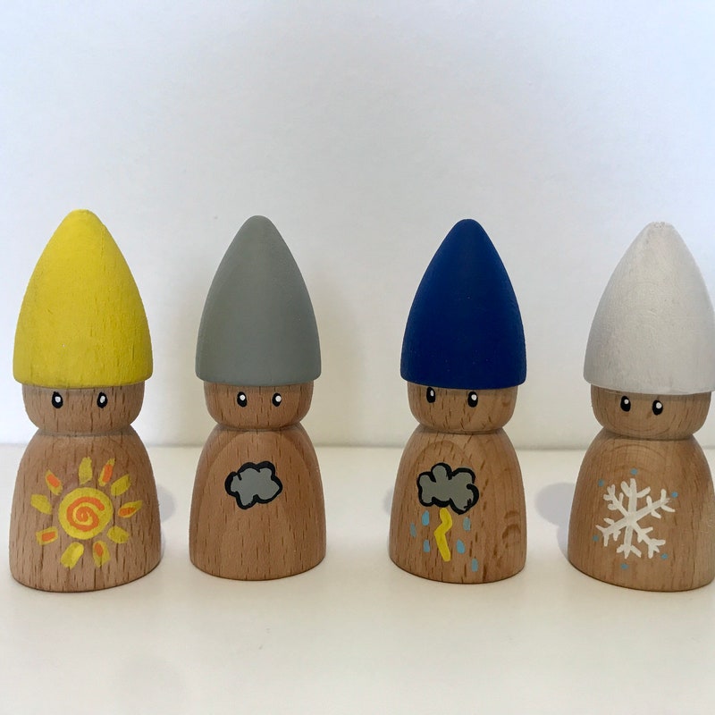 Weather Gnome - Etsy