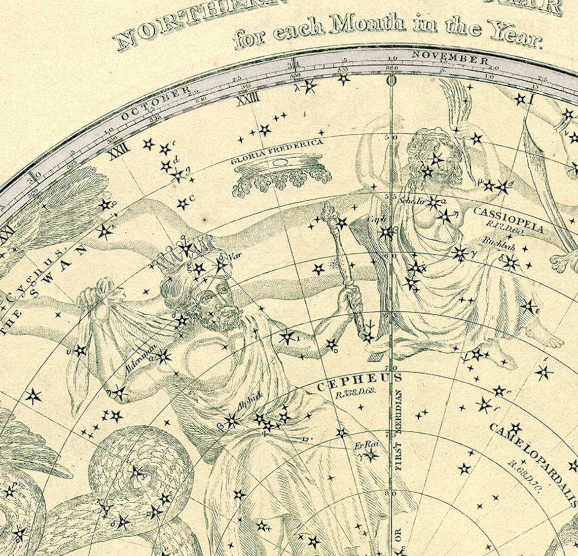 Antique Print Astronomy Star Calendar Zodiac Poster Astronomy Gift ...