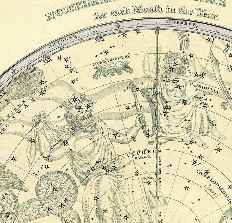 Antique Print Astronomy Star Calendar Zodiac Poster Astronomy | Etsy