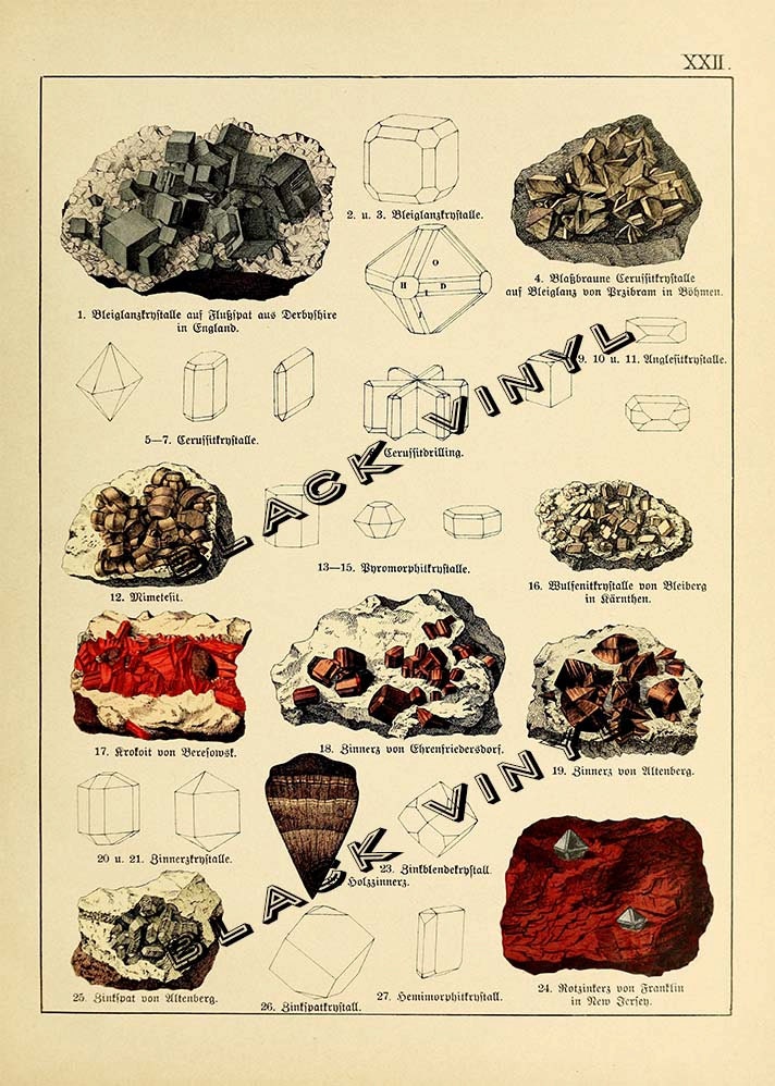 Antique Minerals Print Mineral Wall Art Crystals Gems Vintage Science ...