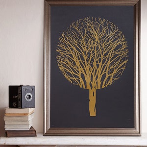 Urban Forest A2 Screenprint / Tree Screenprint, Tree Poster, Forest ...
