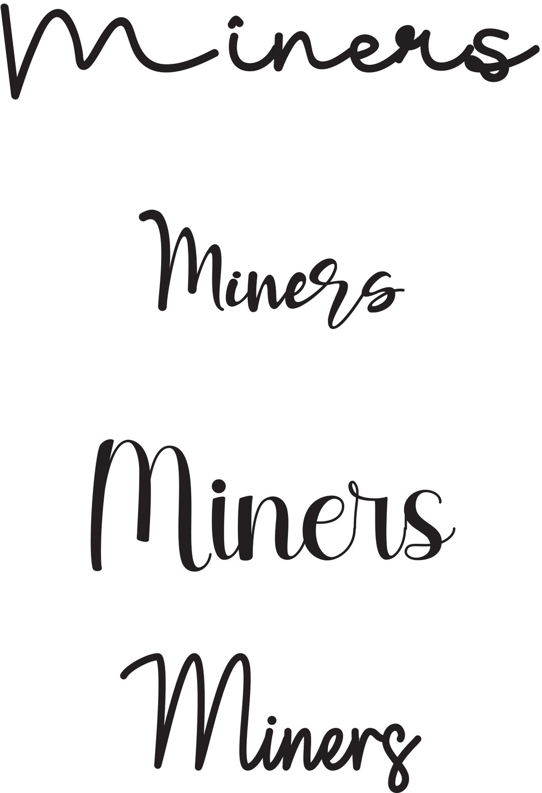 Miners Sports Mascot SVG, Team Cut File (digital Download) - Etsy