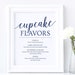 Cupcake Flavors Sign, Dessert Table Sign, Editable Wedding Signs Navy ...