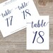 Navy Table Numbers Wedding Printables / Printable Table Numbers 1-40 ...