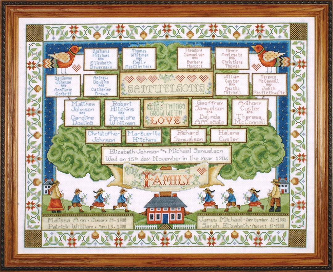 Cross Stitch Kit Family Tree - Etsy