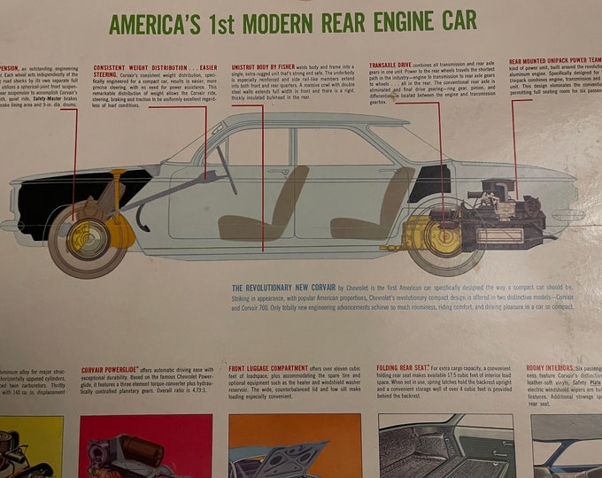 Vintage Litho ORIGINAL 1960 CORVAIR America’s 1st Modern Rear Engine ...