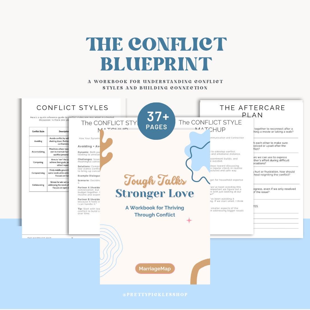 Conflict Style Quiz Conflict Resolution Tools for Couples Marriage ...