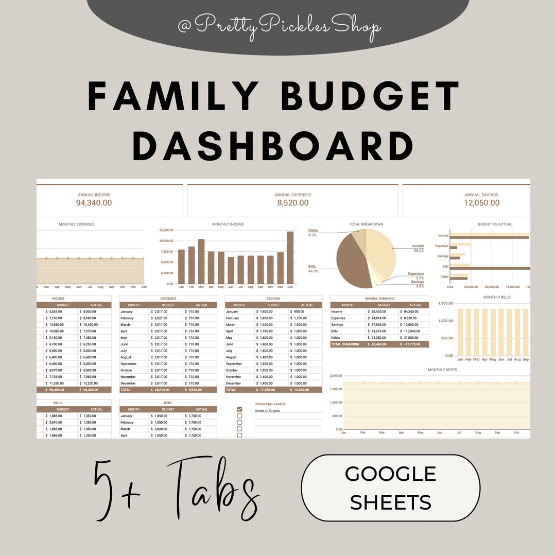 Family Annual Budget Planner Monthly Budget Spreadsheet Income and ...