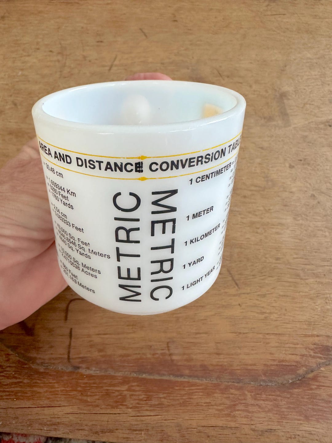 Vintage Metric Conversion Mug / Math Lover Gift - Etsy