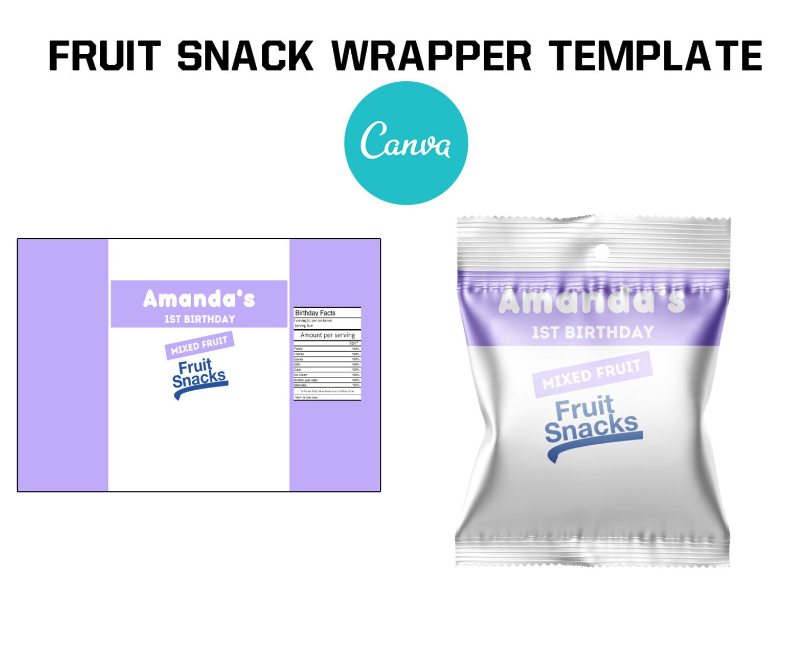 Blank Template For Canva Fruit Snack Wrapper Blank Etsy
