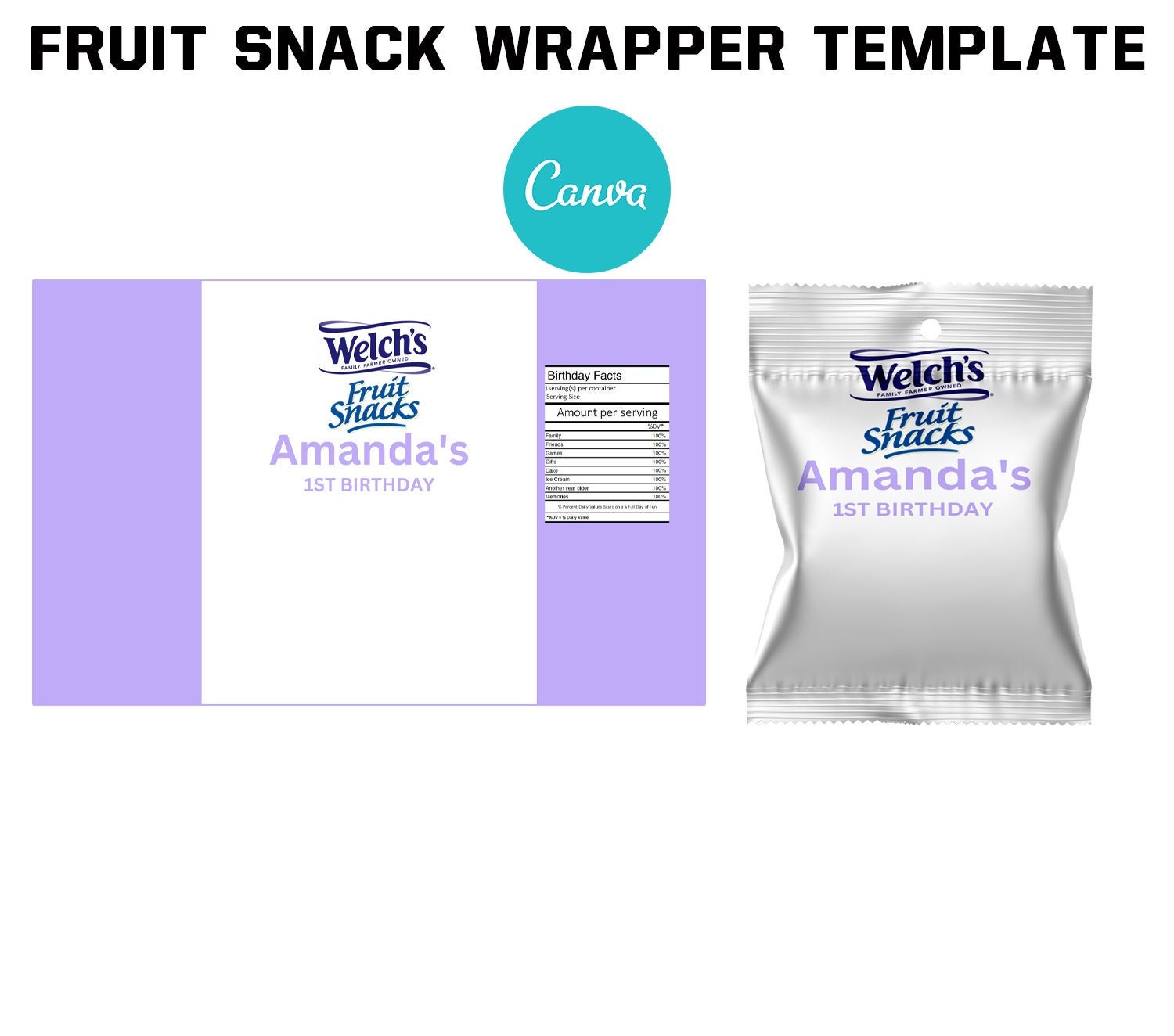 Blank Template For Canva Fruit Snack Wrapper Blank Editable Canva