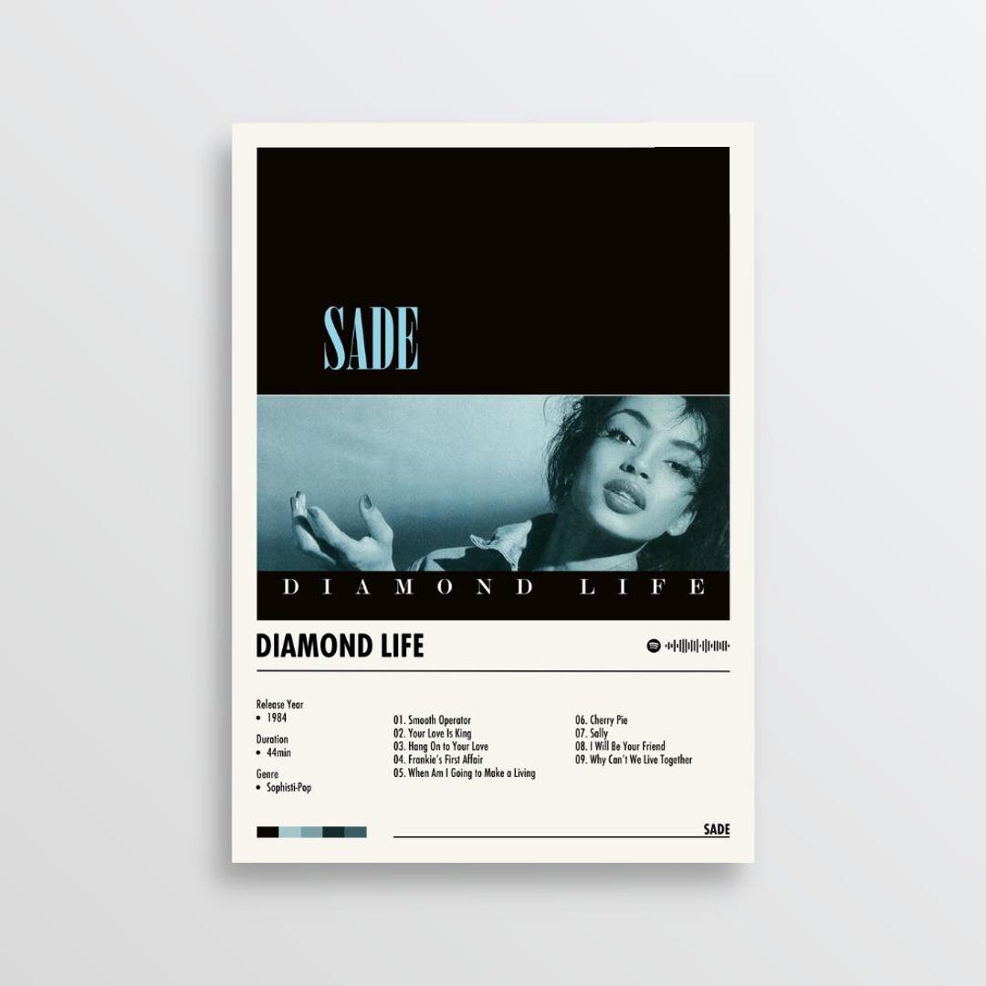 Sade Diamond Life Album Poster Print Sade Music Home Decor - Etsy