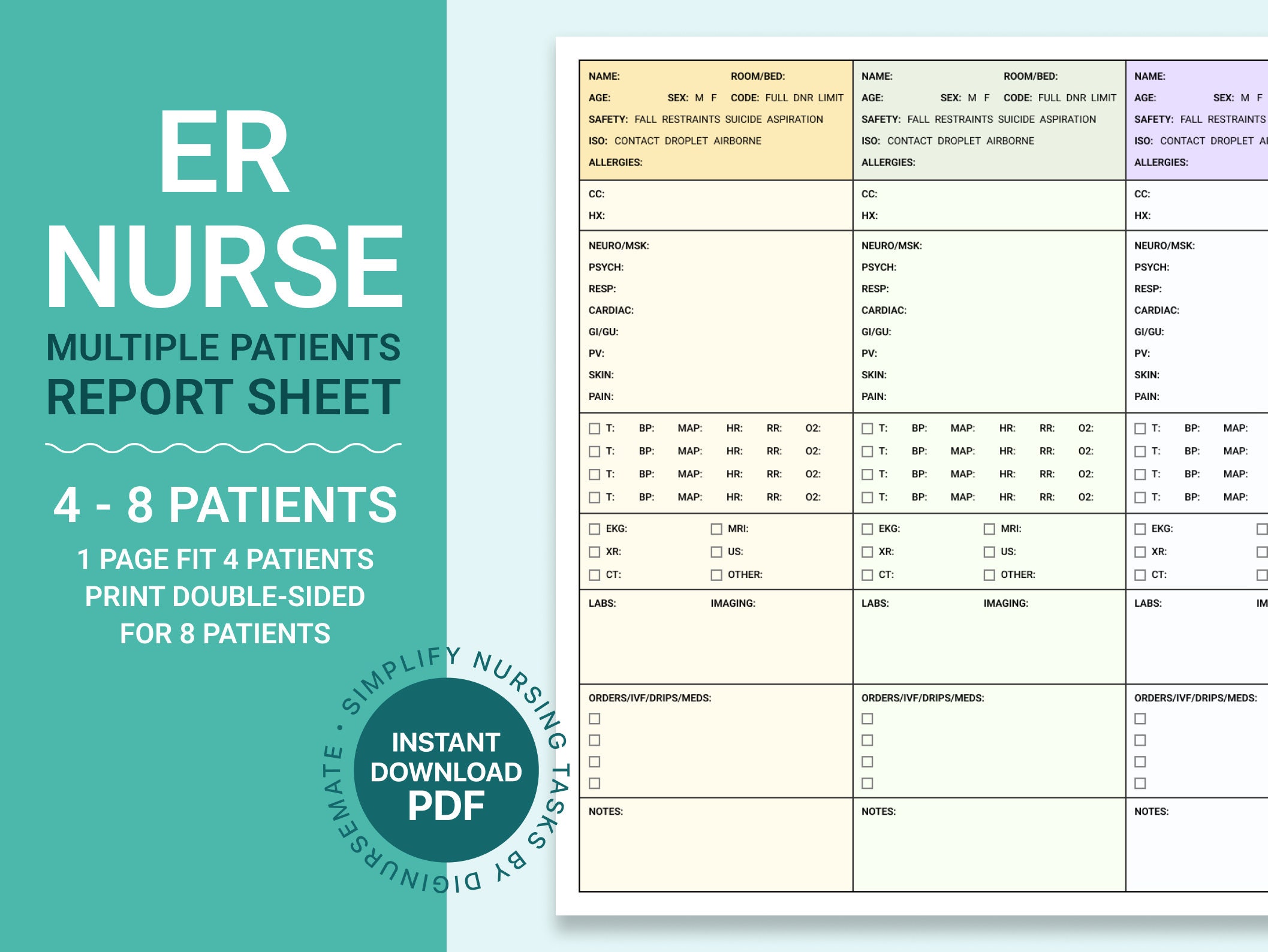 ER Nurse Brain Report Sheet for 4 Patients, Emergency Nursing ...