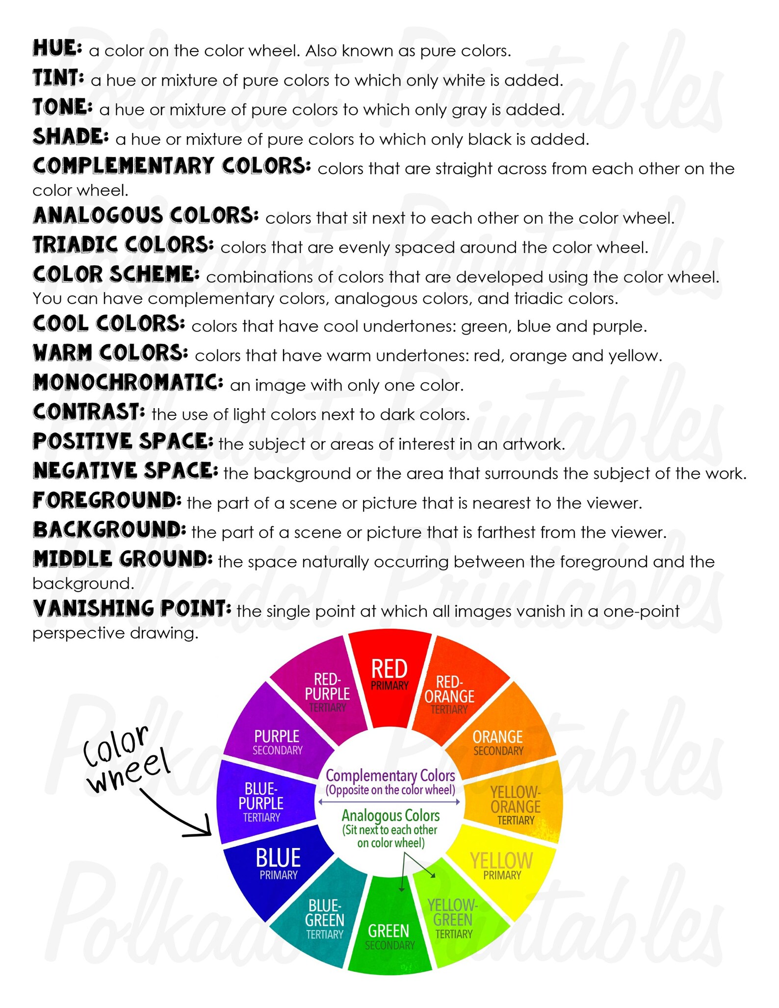Art Vocabulary Art Words to Know the Seven Basic Elements of Art ...
