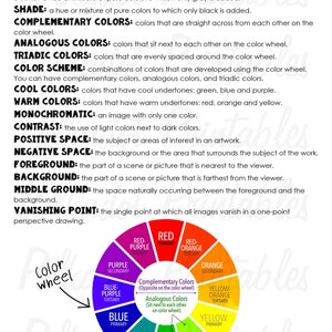Art Vocabulary Art Words to Know the Seven Basic Elements of Art ...