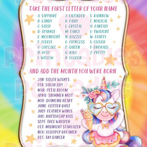 Unicorn Party Game Printable What's Your Unicorn Name - Instant ...