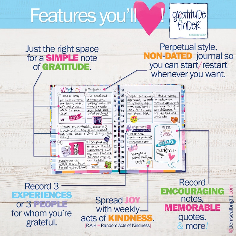 Gratitude Journal: 52 Week Positive Thinking With 165 Stickers - Etsy