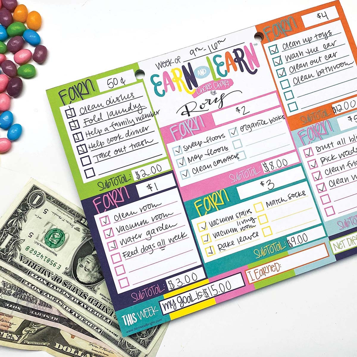Money Management Chart