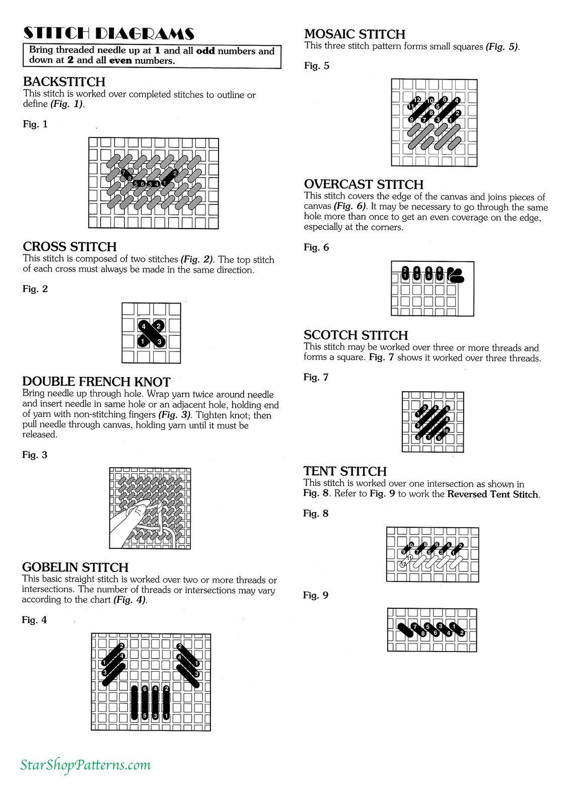 Vintage Plastic Canvas Pattern Book PDF Download • Mini Plastic Canvas ...