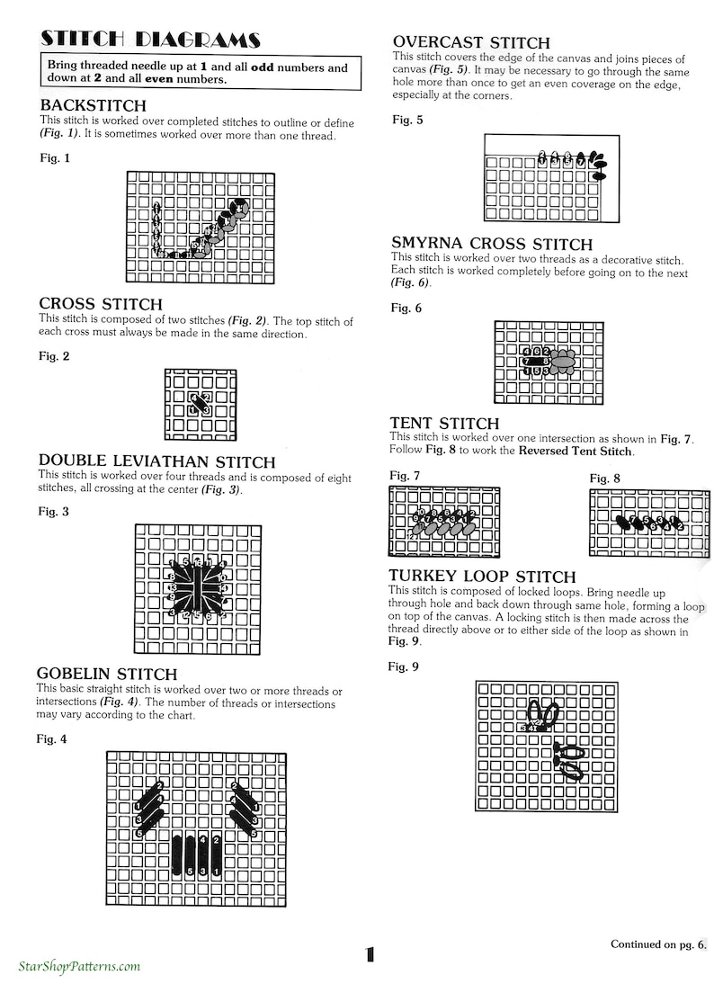 Baby Plastic Canvas Pattern Book PDF Tissue Box Plastic - Etsy