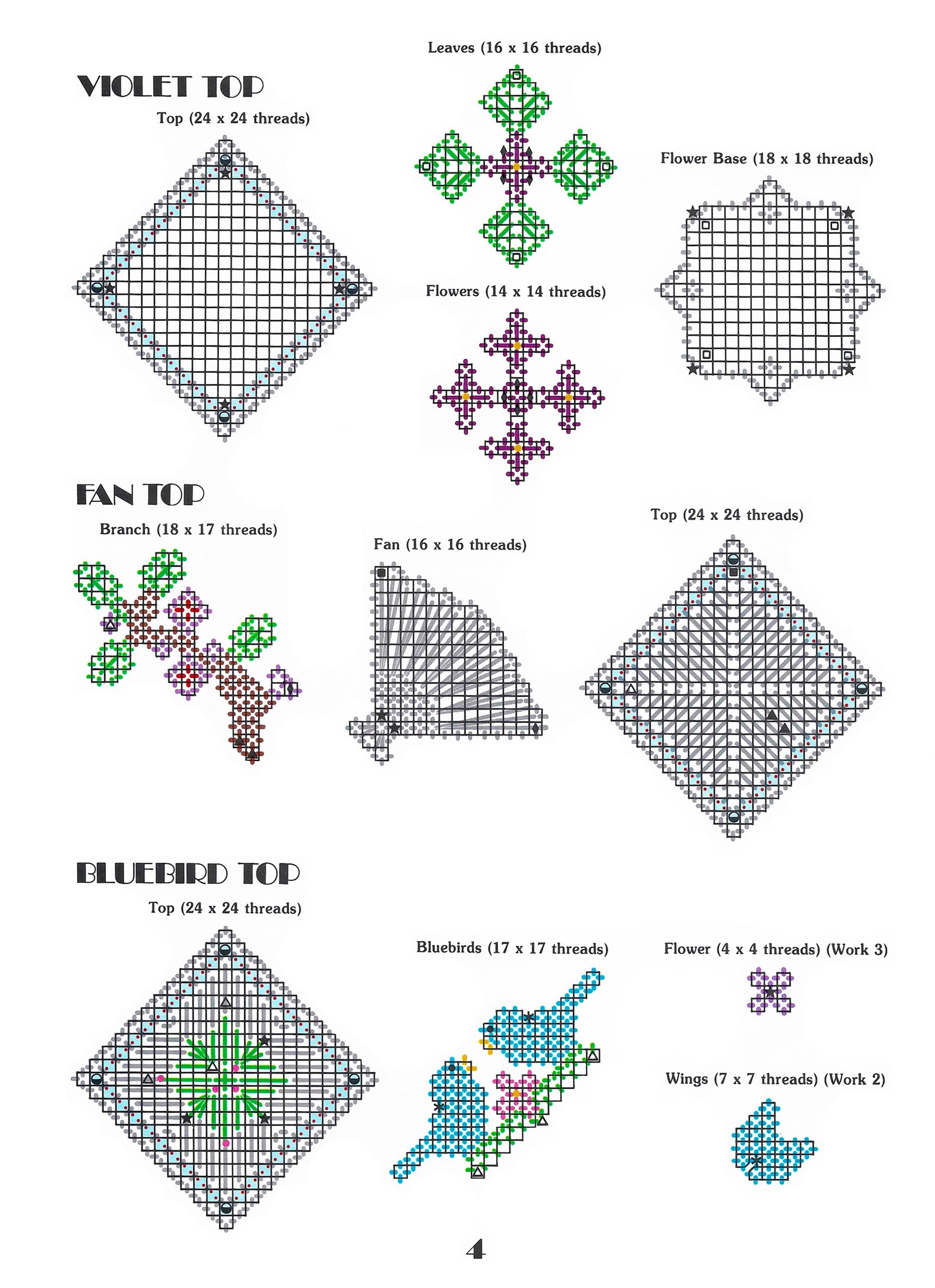 Vintage Plastic Canvas Pattern Book PDF Spring Floral Flower - Etsy