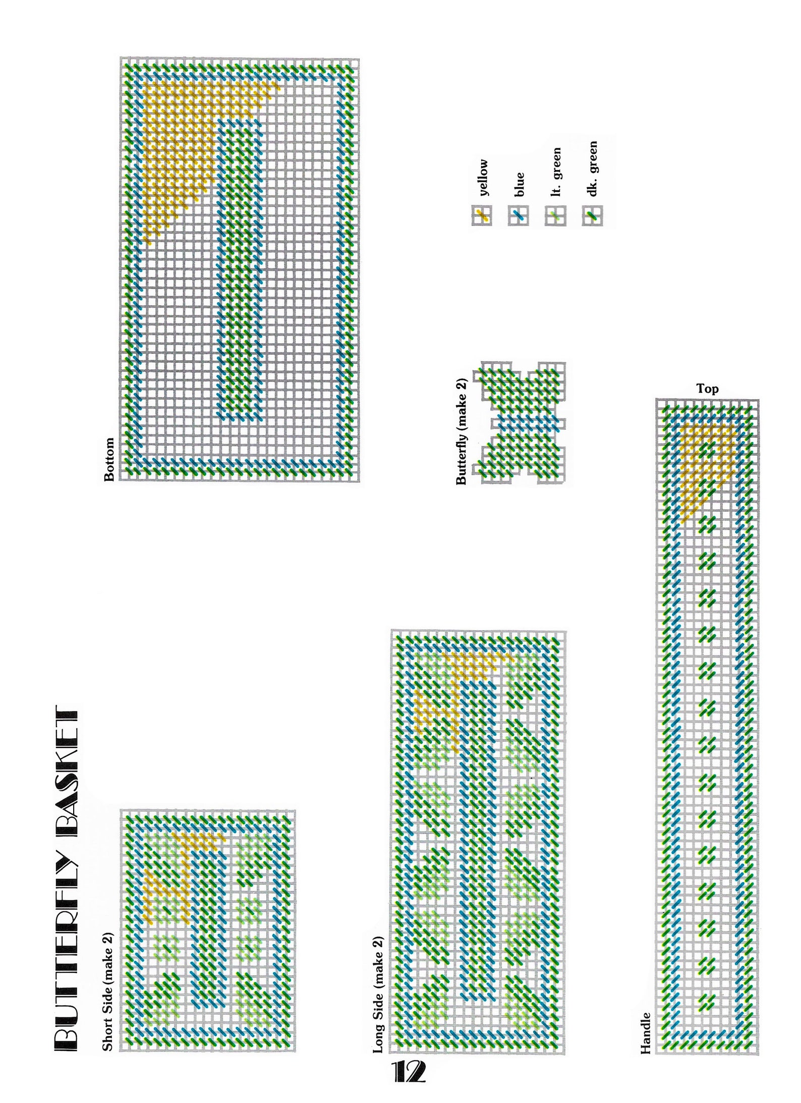 Vintage Plastic Canvas Pattern Book PDF Strawberry Spring - Etsy