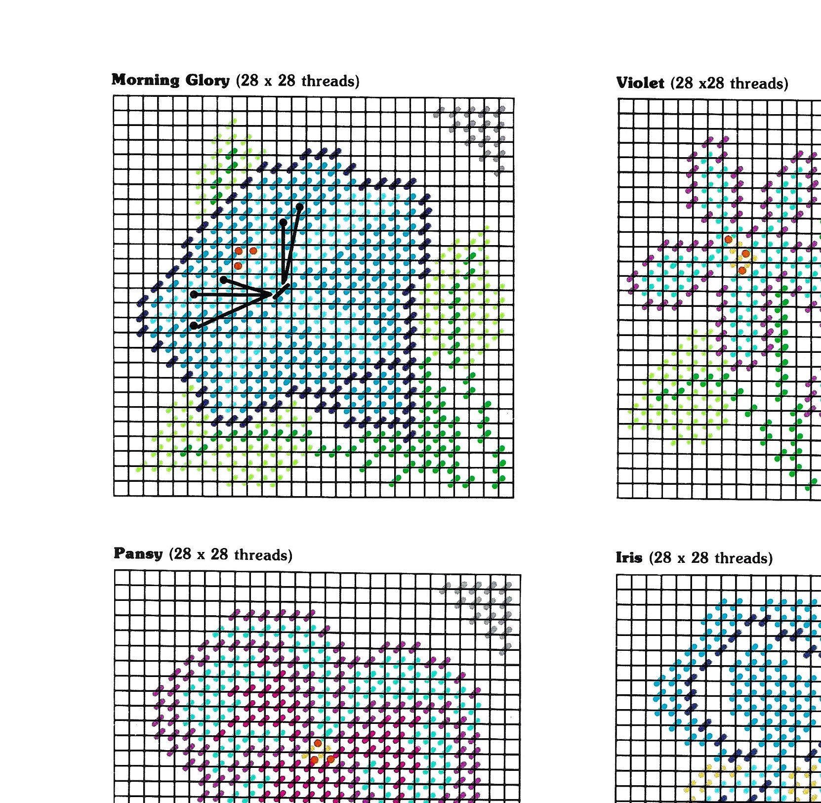 Vintage Plastic Canvas Pattern Book PDF Floral Flower - Etsy
