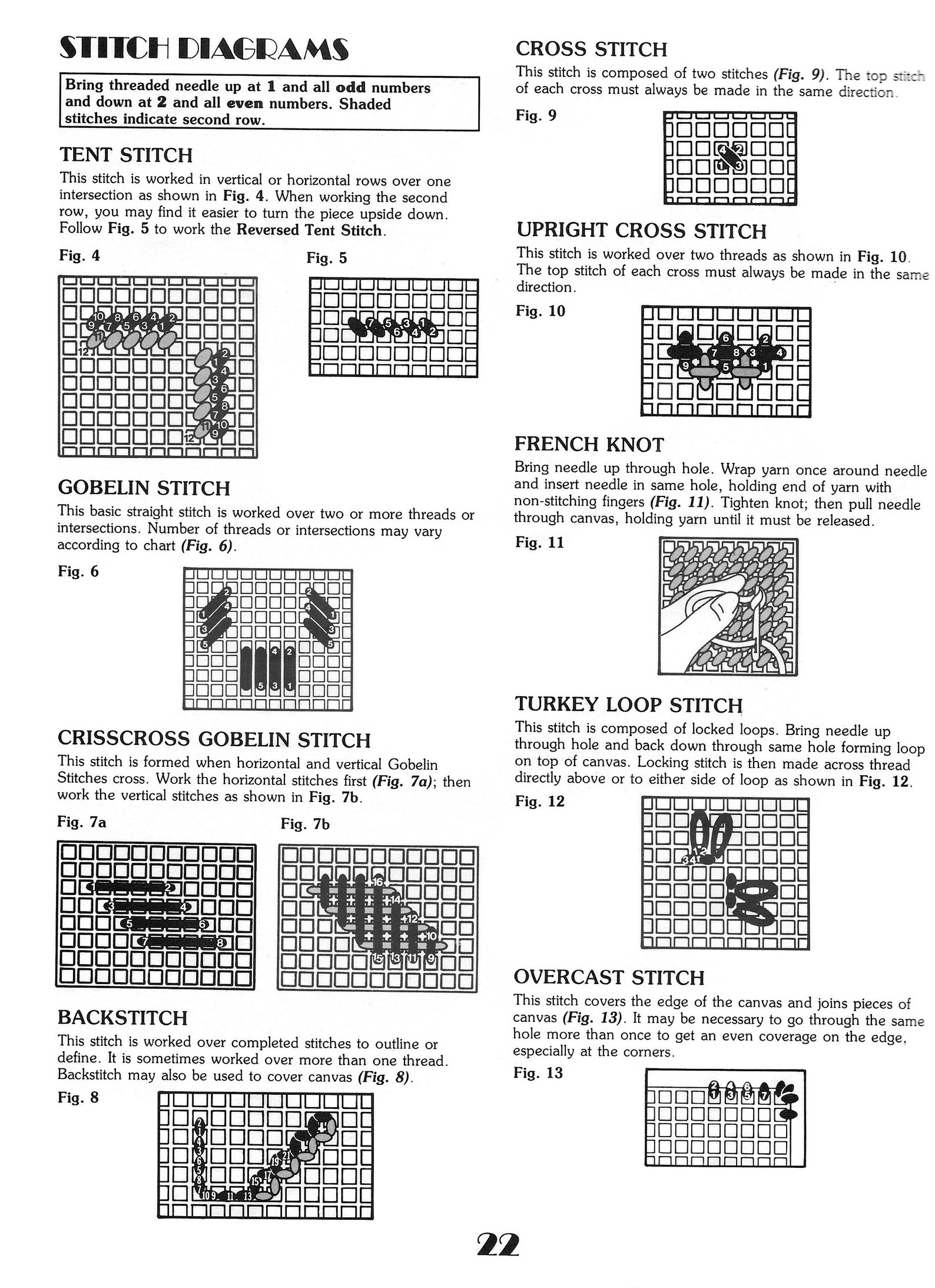 Vintage Plastic Canvas Pattern Book PDF Digital Download - Etsy