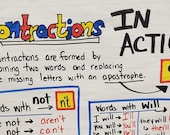 Contractions Classroom Anchor Chart - Etsy