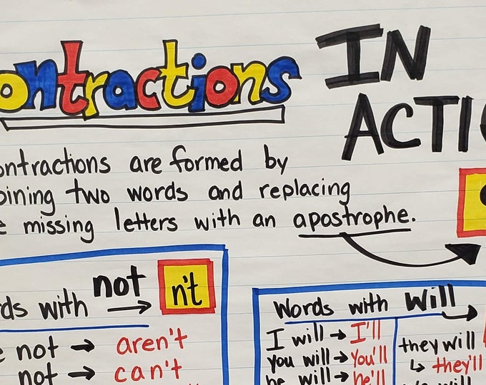 Contractions Classroom Anchor Chart - Etsy