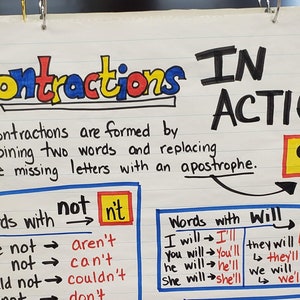 Contractions Classroom Anchor Chart - Etsy