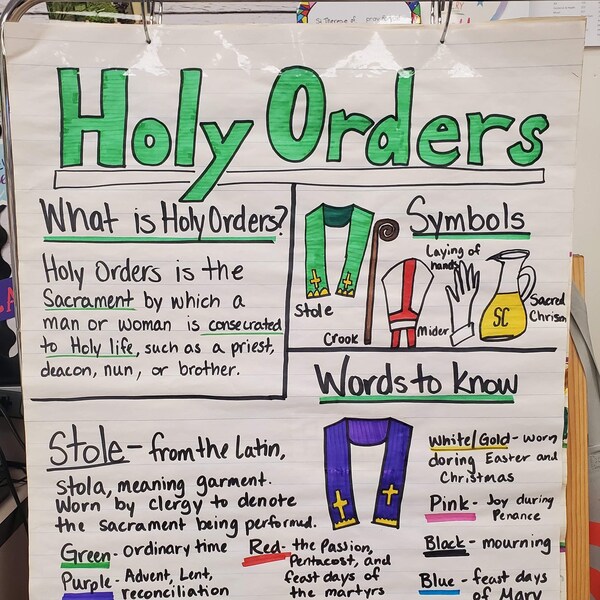 Holy Orders - Etsy
