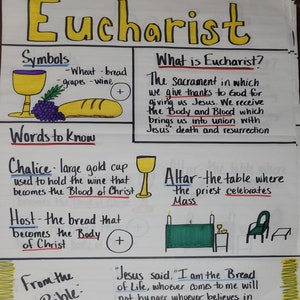 Catholic Sacraments Anchor Chart: Eucharist - Etsy