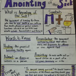 Catholic Sacraments Anchor Chart: Anointing of the Sick - Etsy