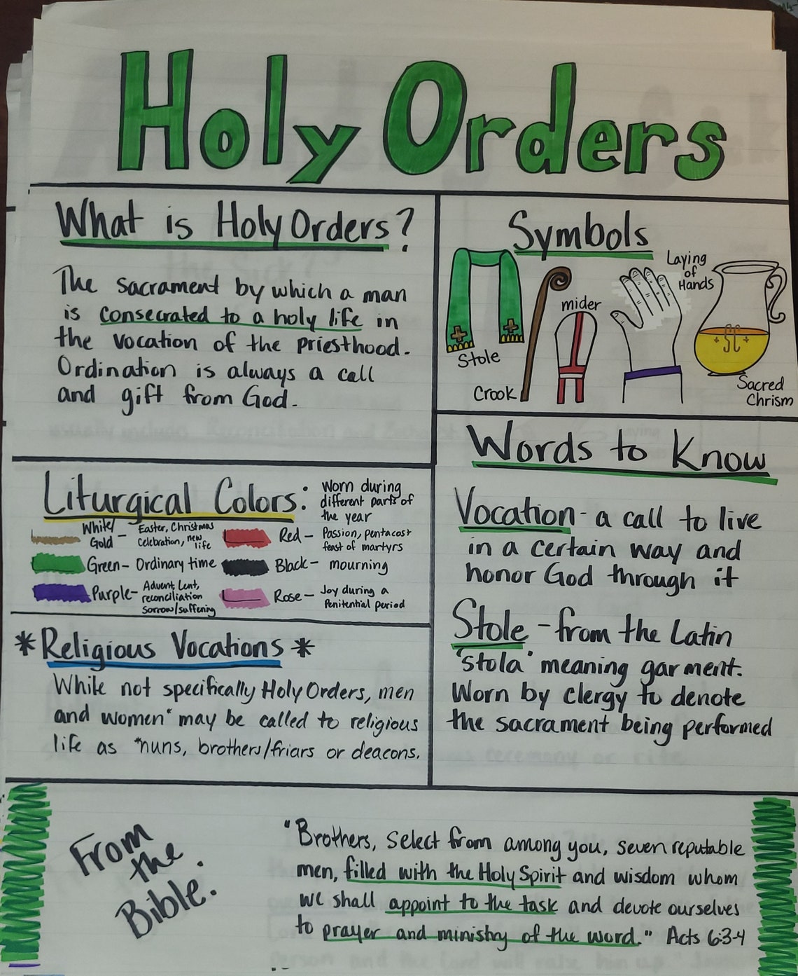 Catholic Sacraments Anchor Chart: Holy Orders - Etsy