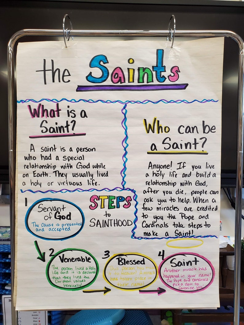 Catholic Saints Process Anchor Chart - Etsy