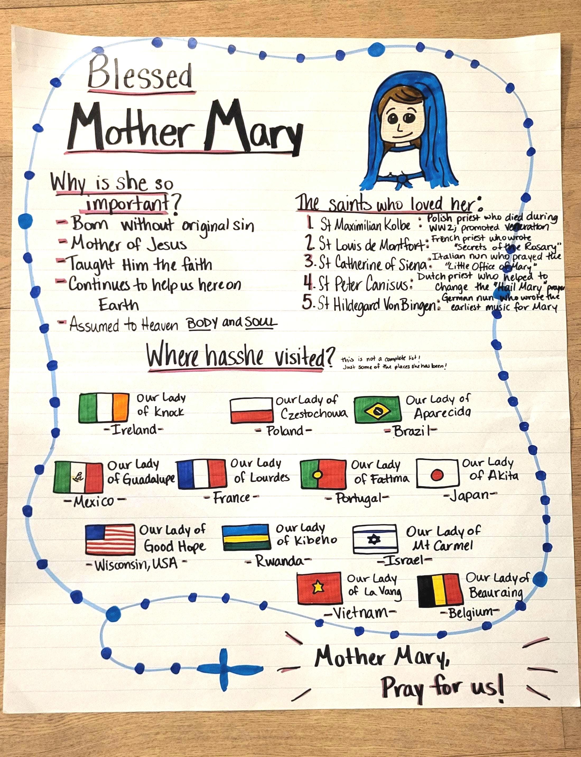 Mother Mary Anchor Chart - Etsy
