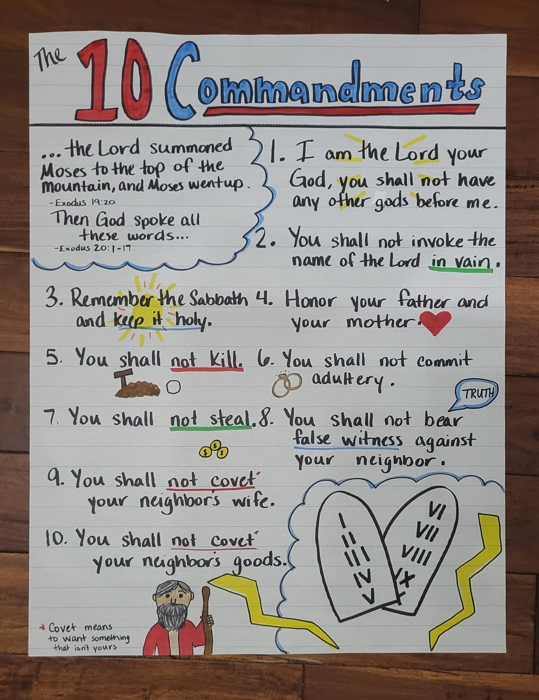 Ten Commandments Anchor Chart - Etsy