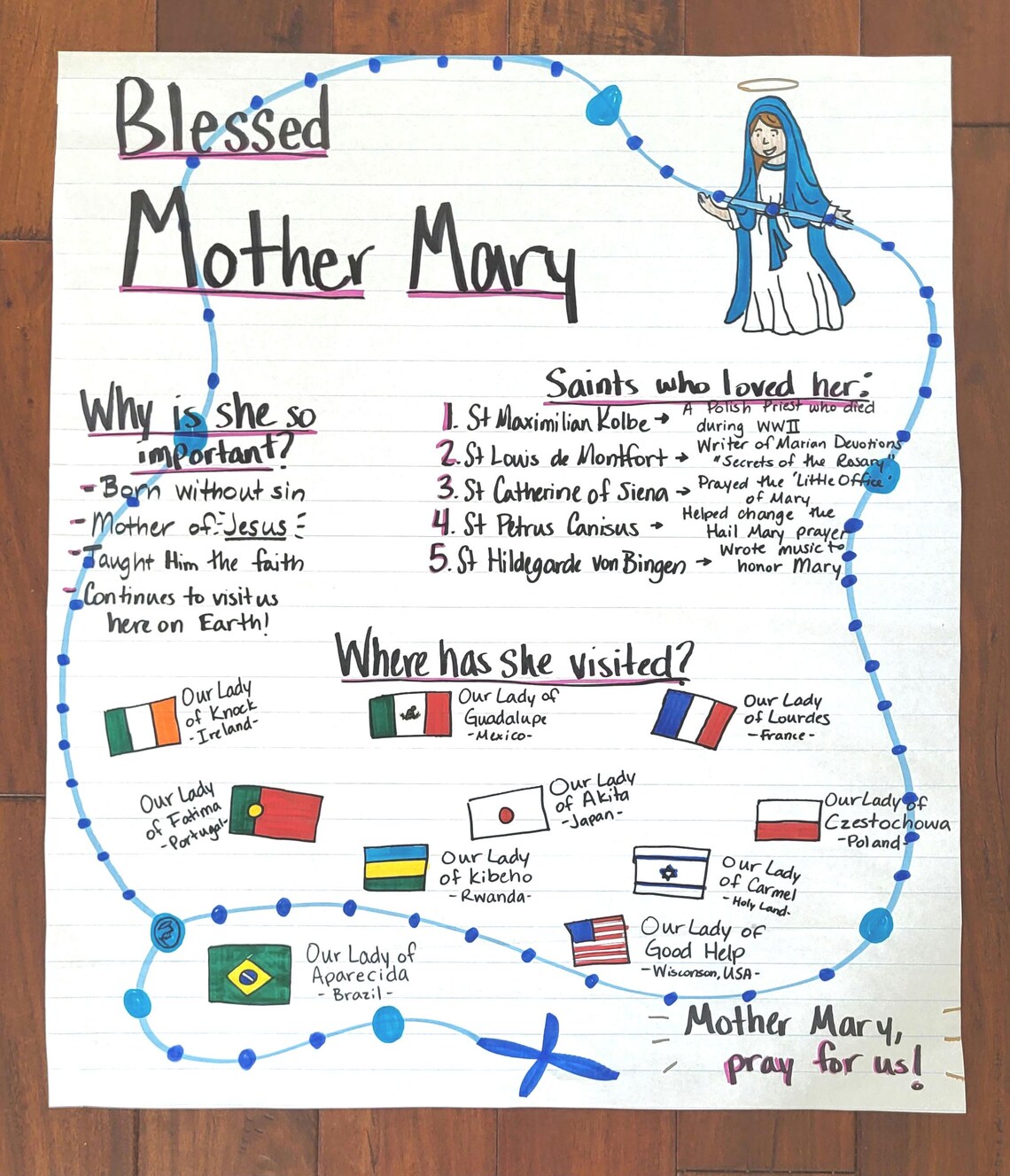 Mother Mary Anchor Chart - Etsy