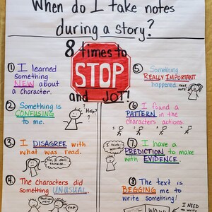 Stop and Jot - Anchor Chart - Etsy
