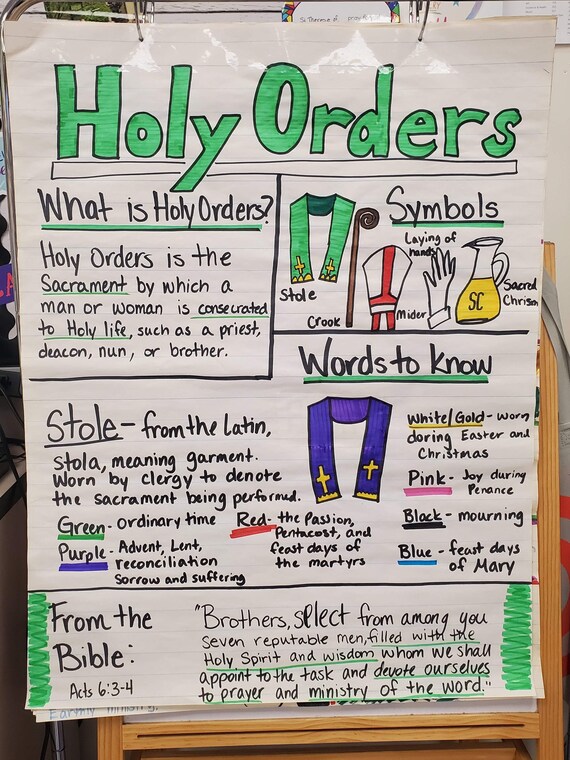 Catholic Sacraments Anchor Chart: Holy Orders | Etsy