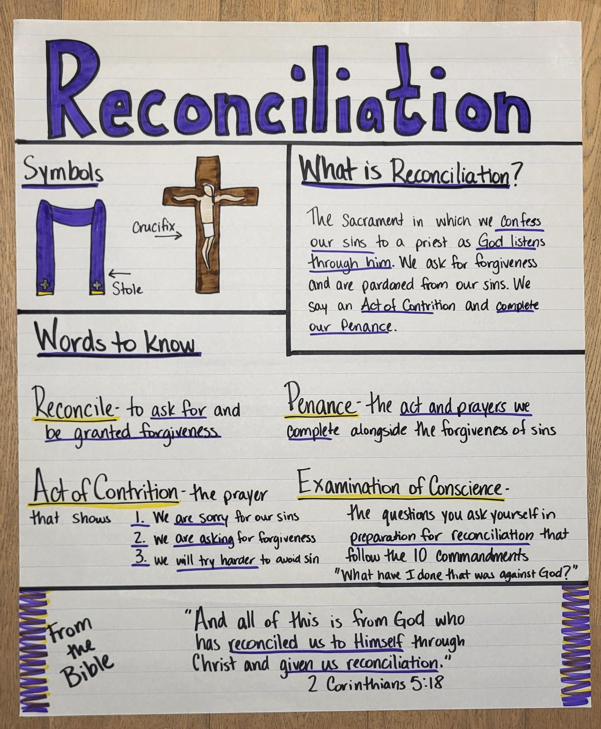 Reconciliation Symbols For Kids