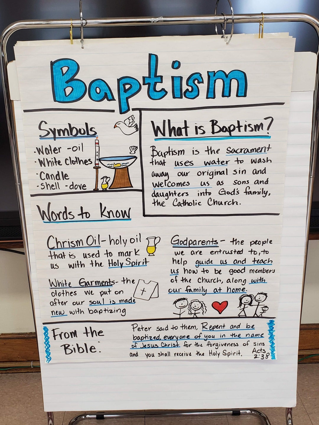 Catholic Sacraments Anchor Chart: Baptism - Etsy