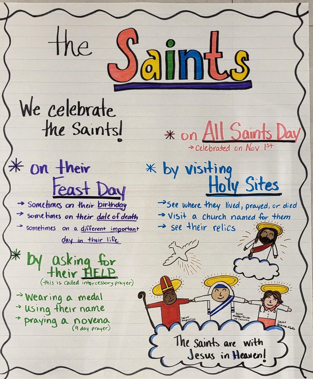 Catholic Saints Anchor Chart - Etsy
